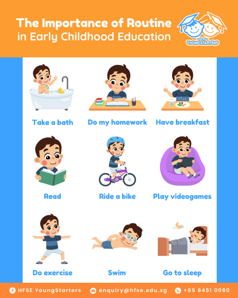 Routine in Early Childhood Education | HFSE YoungStarters - HFSE Global ...
